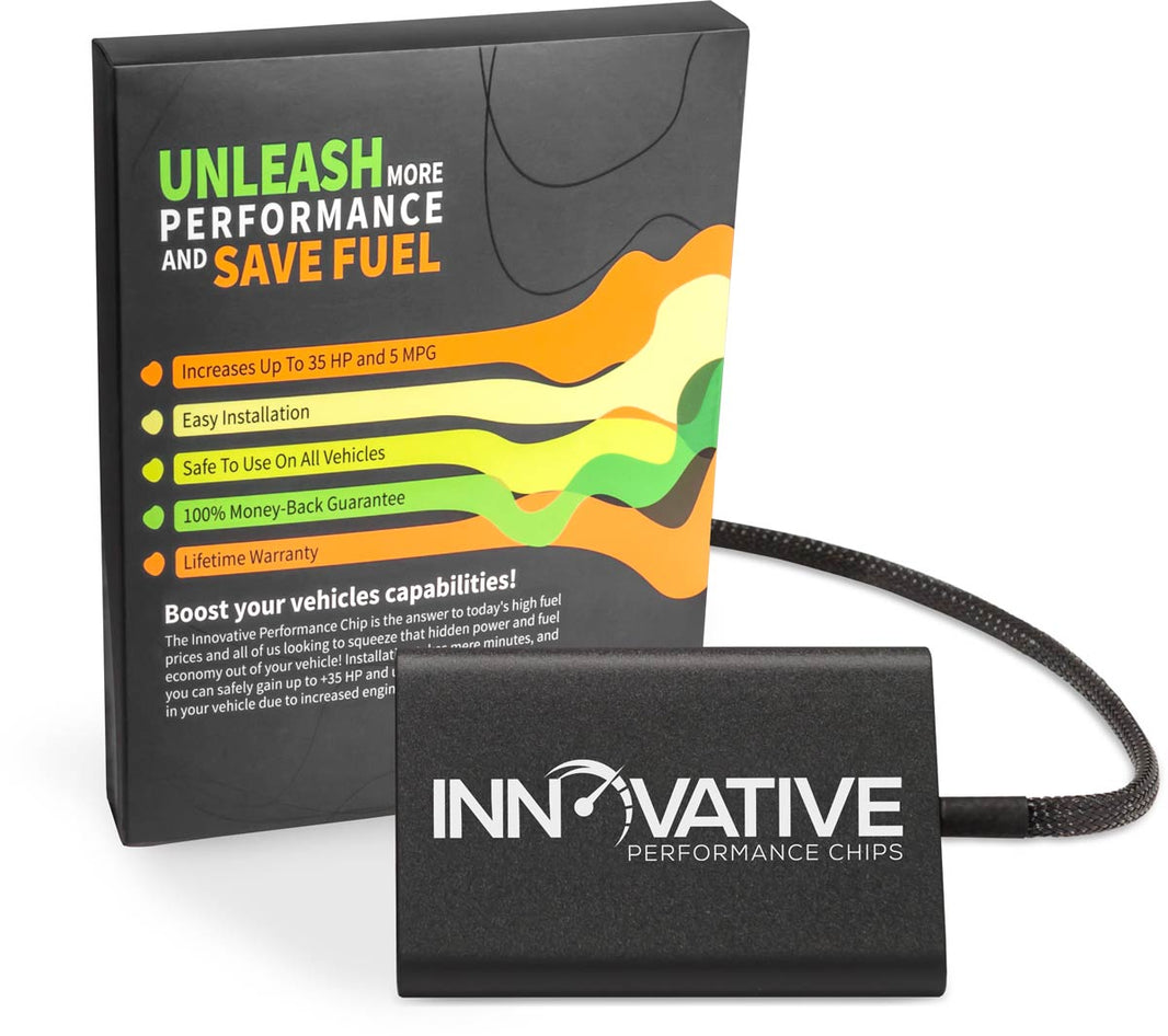 Innovative Performance Chips